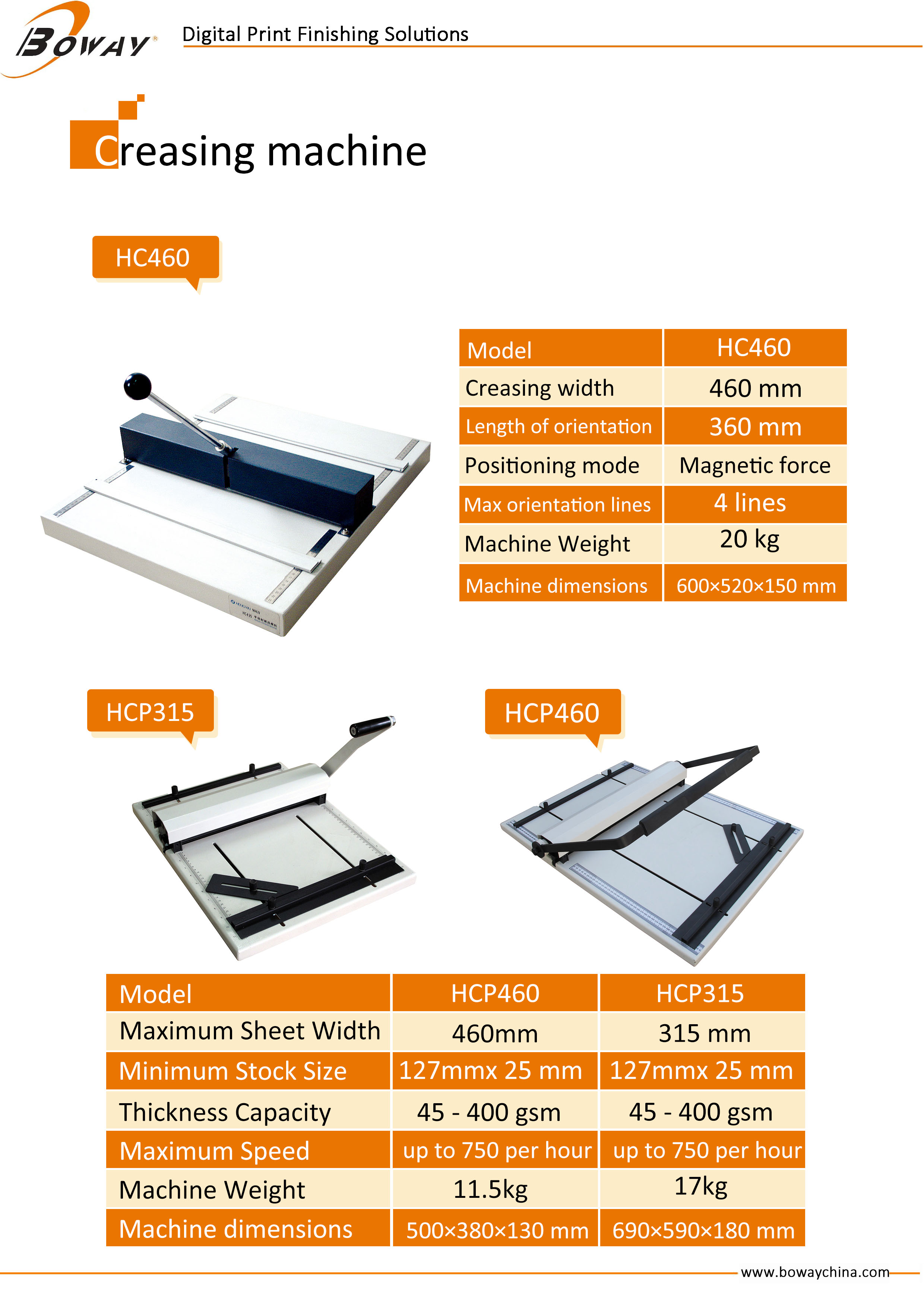 Manual Creasing/Perforating Machine - Buy Product on BOWAY Digital ...