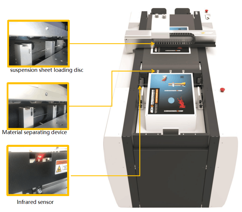 Boway PK0604 able die cutting machine - Buy Product on BOWAY Digital ...